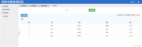 基于ssm的课堂考勤管理系统的设计与实现 csdn博客