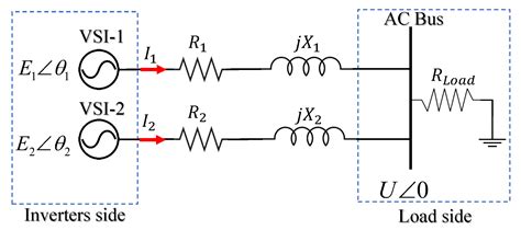 Energies Free Full Text A Fast Power Calculation Algorithm For