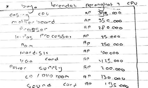 Sks Answers Identifying Facts And Formulating Problems Download