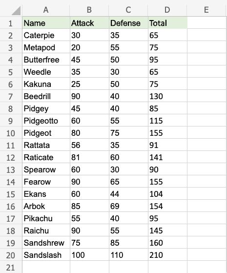 Excel Double Click To Fill