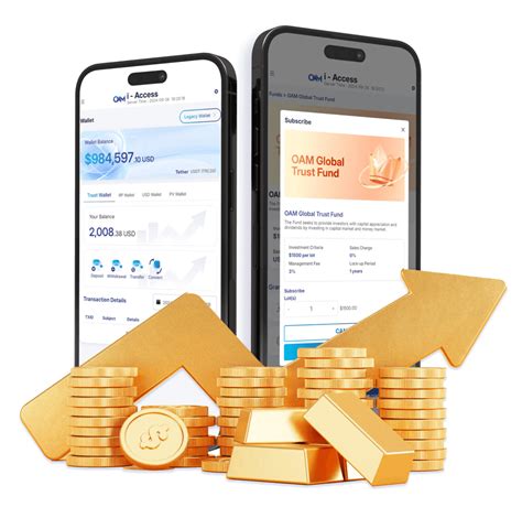 What Oam Do Community Driven Investment Success