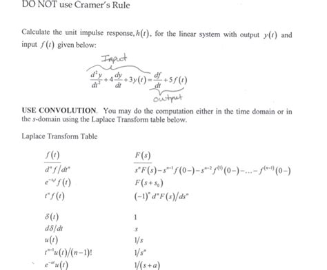solved do not use cramer s rule calculate the unit impulse