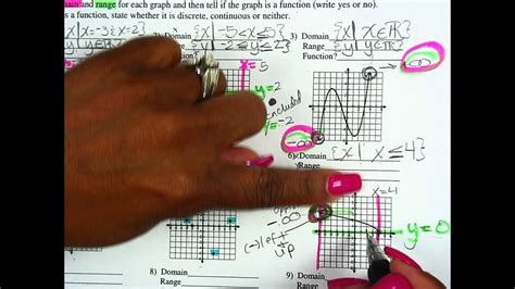 domain and range of continuous and discrete functions collaborative