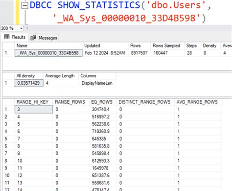 Finding Long Values Faster Answers And Discussion Brent Ozar Unlimited®