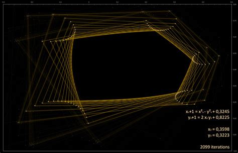 Excel Frame By Al281442 On Deviantart Excel Frame By Al281442 On Deviantart