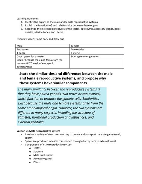 ANAT Module The Reproduction System Learning Outcomes Identify