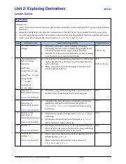 MCV4U Unit 2 Pdf Unit 2 Exploring Derivatives MVC4U Lesson Outline Big Picture Babes Will