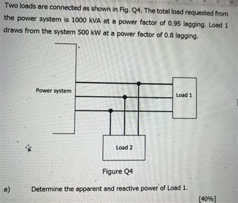 Solved Two Loads Are Connected As Shown In Fig Q The Chegg