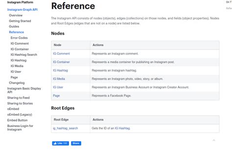 Facebook Is It Possible To Perform Like On Action On A Media Using