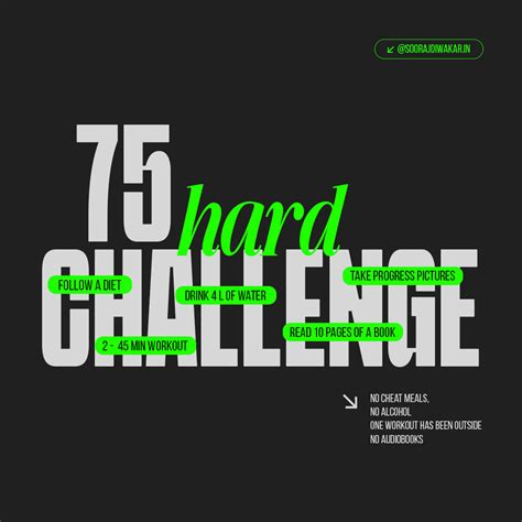 75 Hard Challenge 75 Hard Challenge Wallpaper All Body Workout