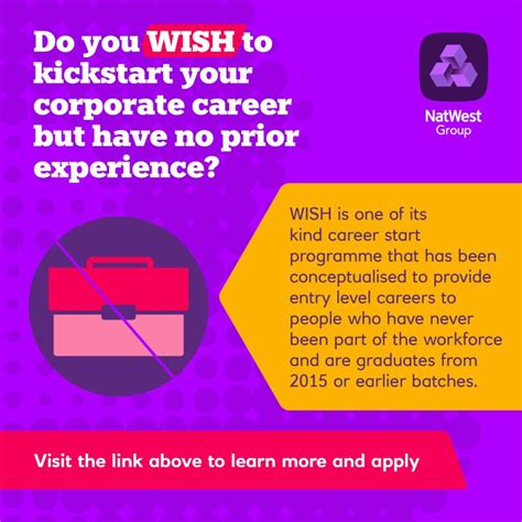 Krishna Moorthy A Posted On Linkedin