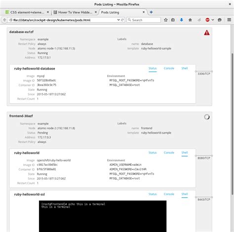 Feature Kubernetes Containers View Cockpit Project Cockpit GitHub Wiki