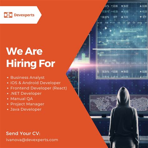 Simona Ivanova ★ On Linkedin Fintech Newcareeropportunities Developerjobs