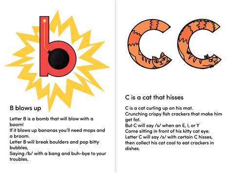 Phonics Alphabet Book And Activity Set — Jolie Canoli