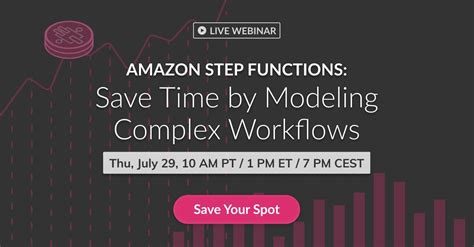 Lumigo On Linkedin Lumigo Microservice Monitoring And Troubleshooting Platform