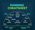 FL Studio 21 1 To Introduce Python Scripting For Piano Roll Here S An Example Of It In Action