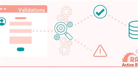 introducing validations dev community