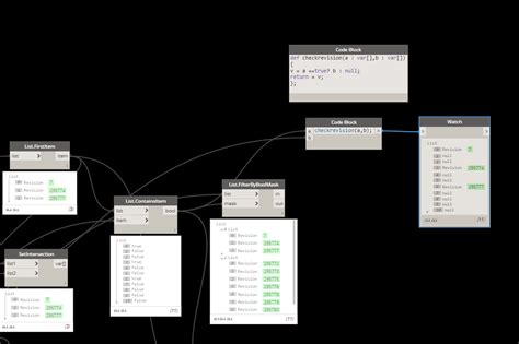 Rewrite List With Selected Elements Keeping Structure Lists Logic