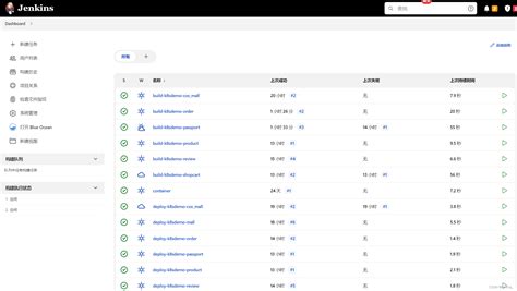 使用jenkins对k8sdemo项目进行 ci cd 持续集成和部署 jenkins demo csdn博客