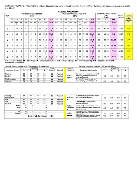Sample Computation Of Grades Pdf