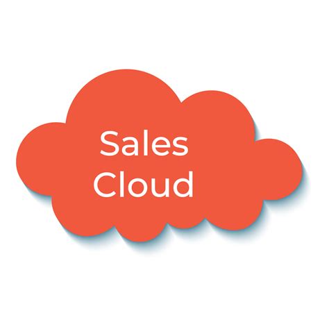 Salesforce Clouds Explore Types Of Salesforce Clouds