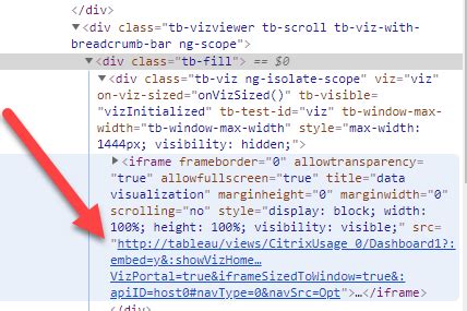 Tableau Full Screen View With JavaScript API Stack Overflow