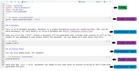 4 Análisis De Datos Con R Análisis De Datos Con Stata R Y Python