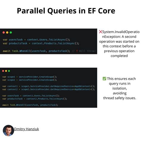 dotnet efcore csharp aspnetcore backend entityframework