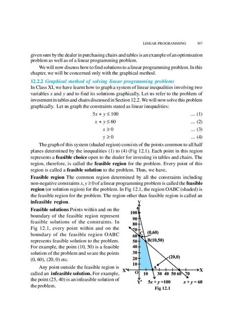 Ncert Book Class 12 Maths Chapter 12 Linear Programming Pdf Aglasem