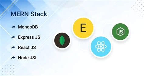 sahil m on linkedin hiring nextjs mongodb mernstack mern