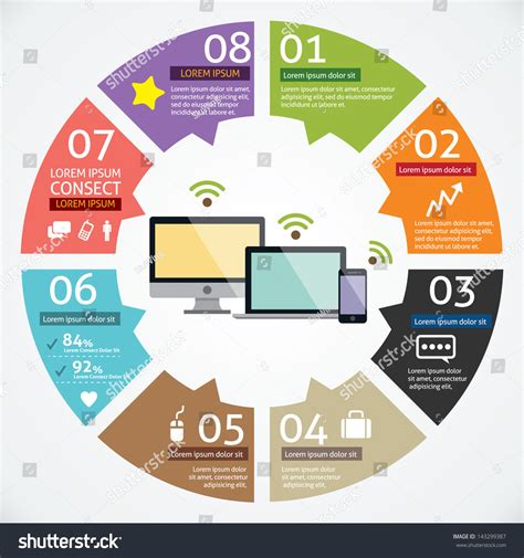 vector circle computer mobile device concepts vector de stock libre de