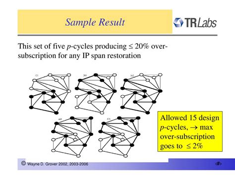 Trlabs And University Of Alberta Ppt Download