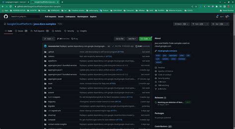GitHub Fabianafarias Utilizando Cloud Shell Gcp Utilizando O Cloud Shell Do Google Cloud Platform