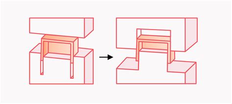 Draft Angle Design Guide For Injection Molding