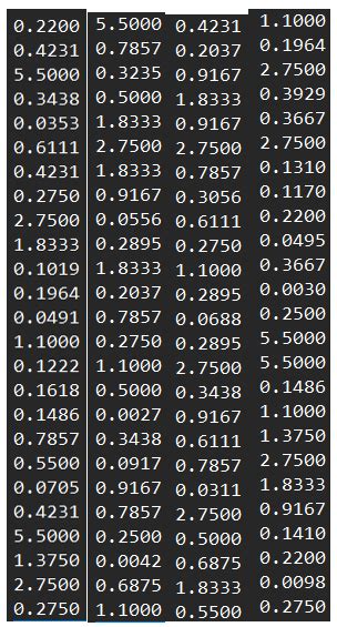 Android Calendar View For Date Picker Stack Overflow