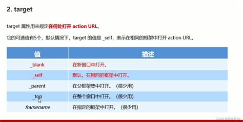 form表单 CSDN博客