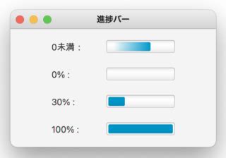 JavaFX進捗バーを作成する方法ProgressBar kitanote