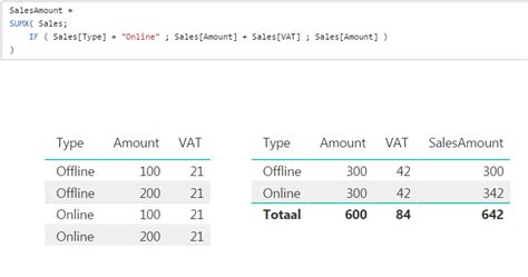 Powerbi Measure In Power Bi Using If Statements Stack Overflow