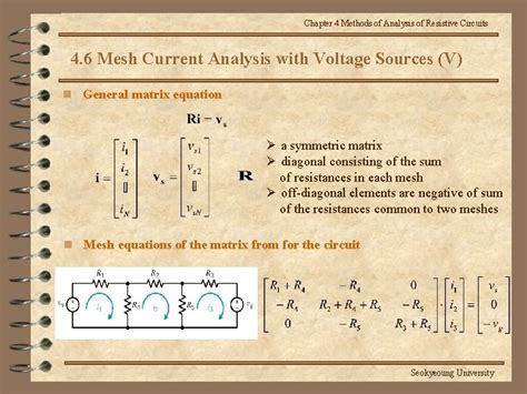 Chapter 4 Methods Of Analysis Of Resistive Circuits