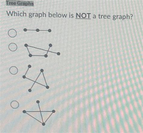 [answered] tree graphs which graph below is not a tree graph o o o 1 4 kunduz