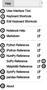 Jupyter Notebook Cheat Sheet Jupyter IPython Notebook Edureka
