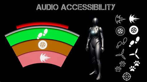 Audio Accessibility Asset Cloud