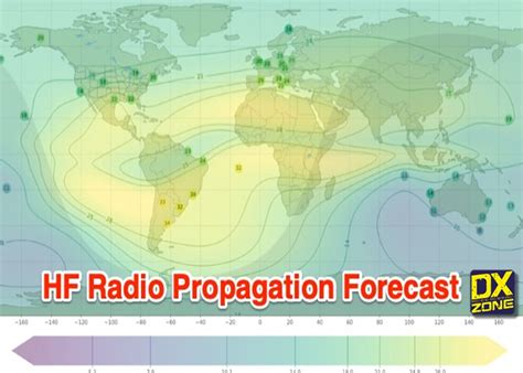 Top Amateur Radio Websites Issue 2331