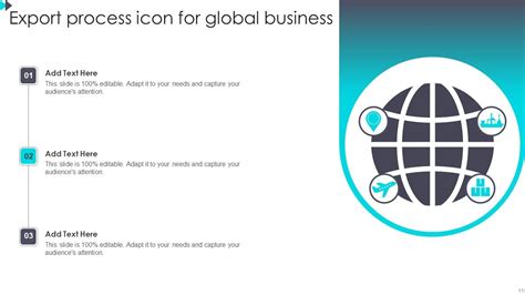 Export Process Ppt PowerPoint Presentation Complete Deck With Slides