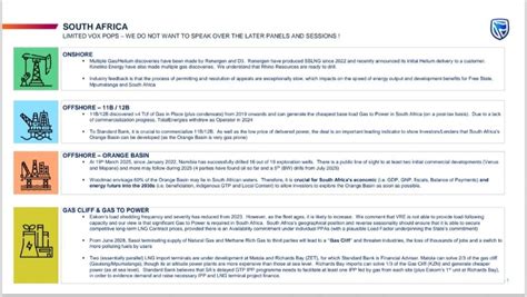 Cape Town Conference Season Is Now Winding Down In The Last 3 Weeks I