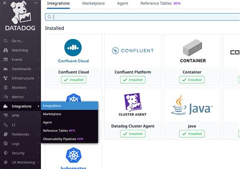 Observability Of Confluent Platform On Aws Eks With Datadog