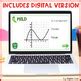 Differentiated Practice Worksheet Functions Vs Non Functions By