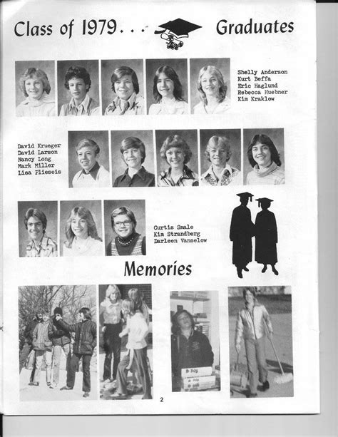 St Pauls Lutheran School Alumni Page Franklin Wi