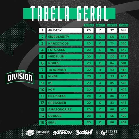 Soccer Game Table Sports Design Inspiration