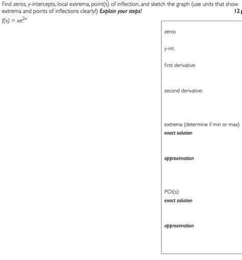 Solved Find Zeros Y Intercepts Local Extrema Point S Of